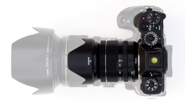 Why Mirrorless Cameras Are Superior | Pocket Lenses
